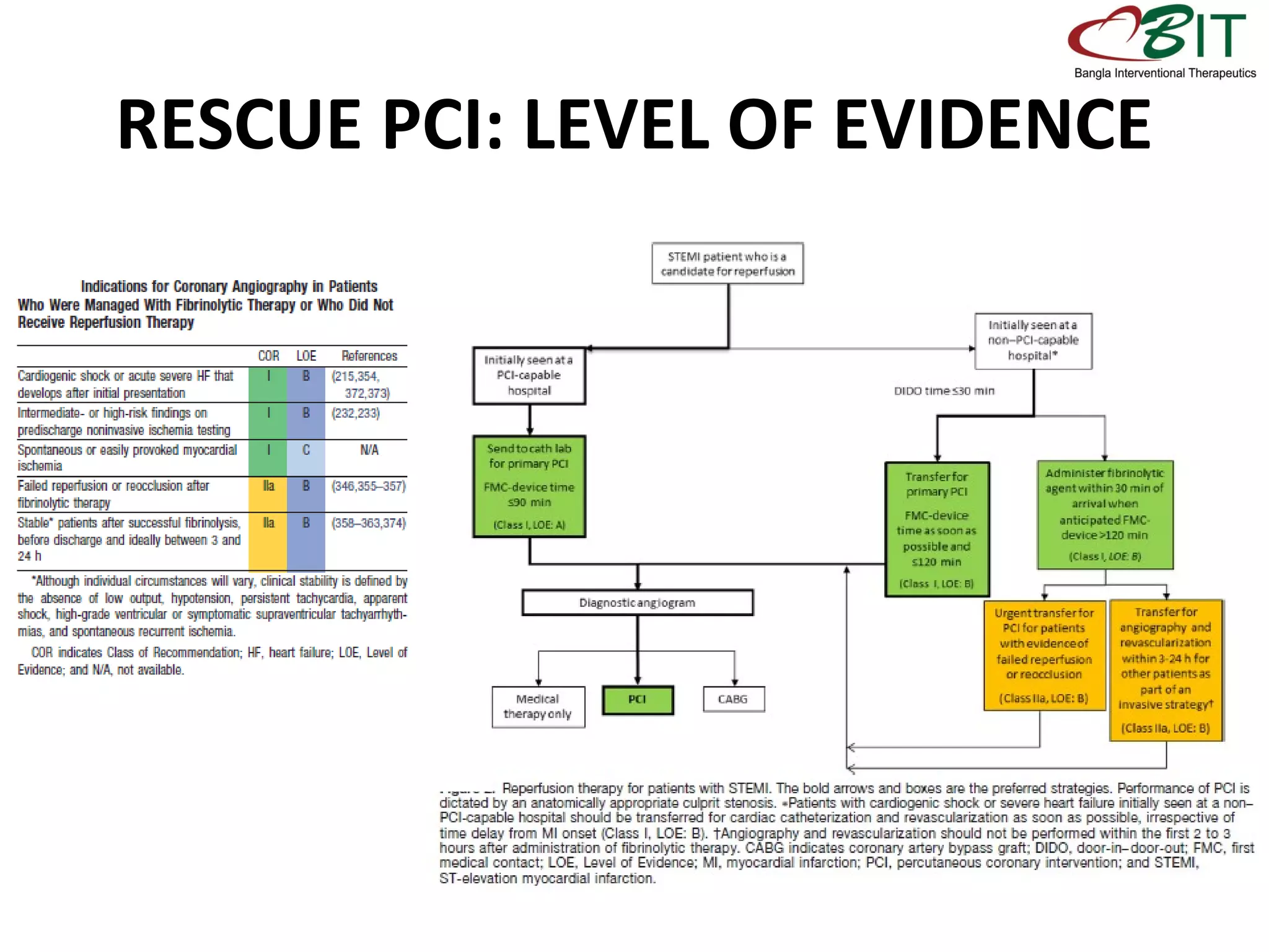 A case of typical stemi in indian scenario | PPT