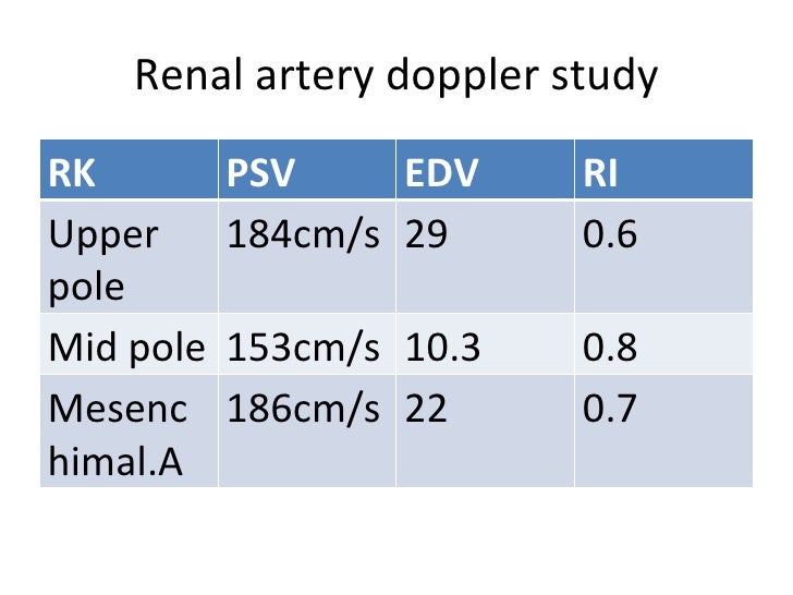 A Case of Bilateral Renal Artery Stenosis