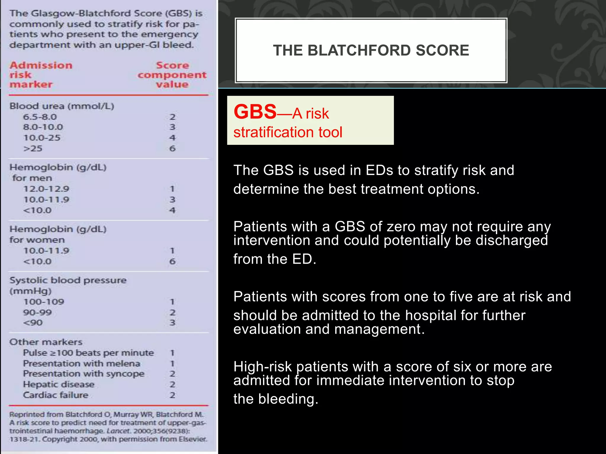 A case of Upper GI Bleeding.pptx