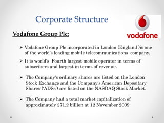 A case on vodafone vs CIT | PPTX