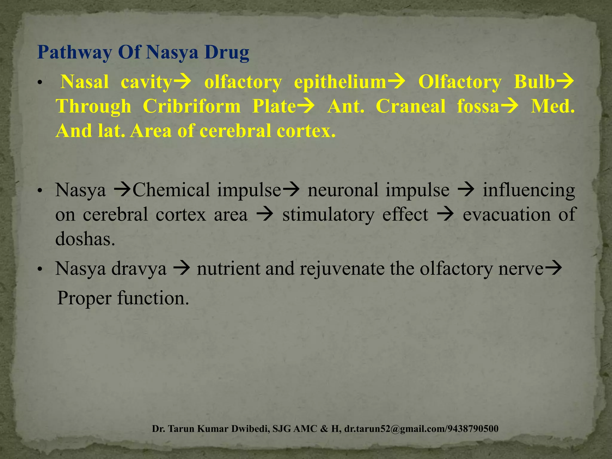 A case report -- Apeenasa/ Atrophic rhinitis-Shdabindu Taila Nasya ...