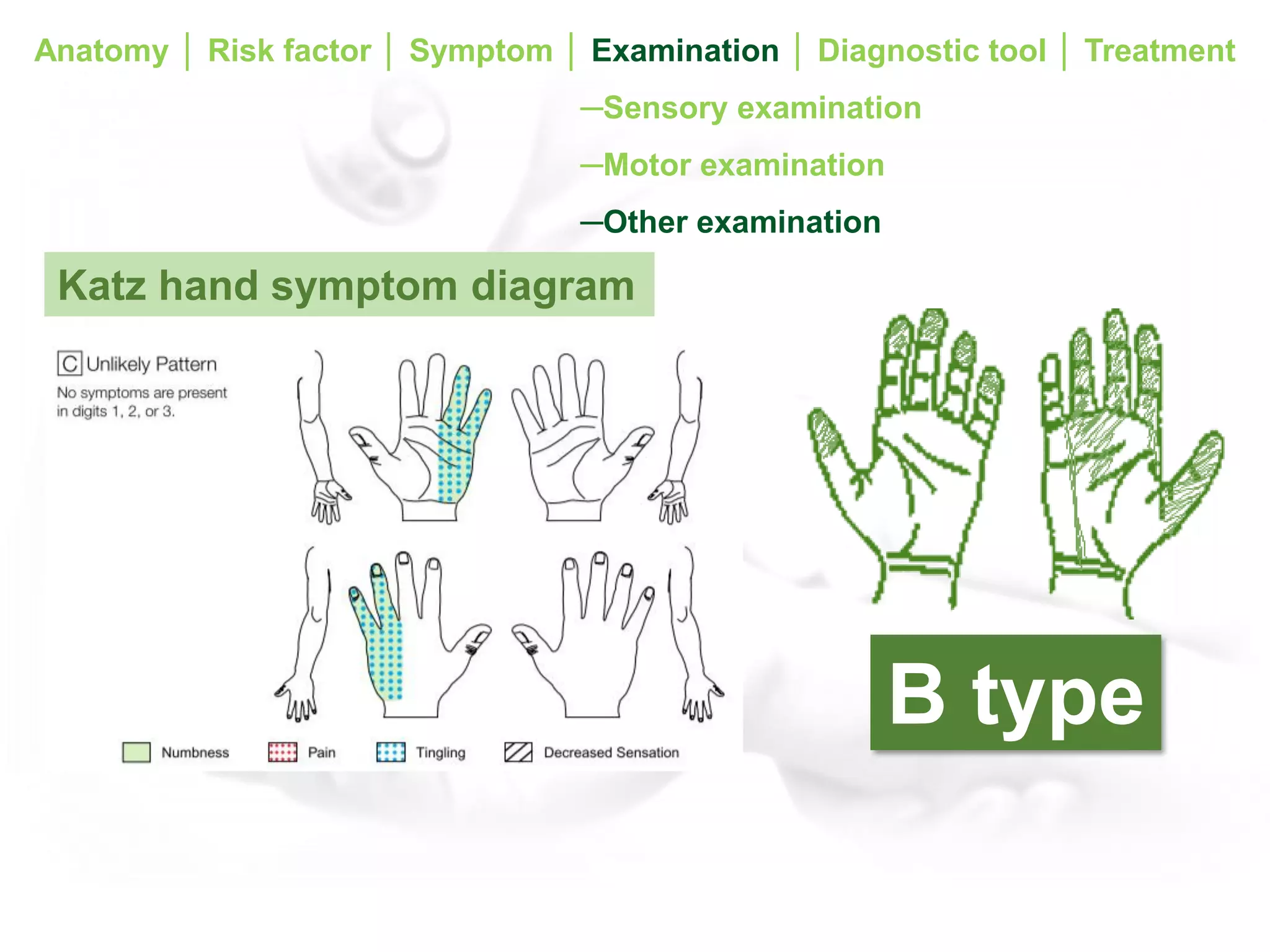 A case report of carpal tunnel syndrome | PDF