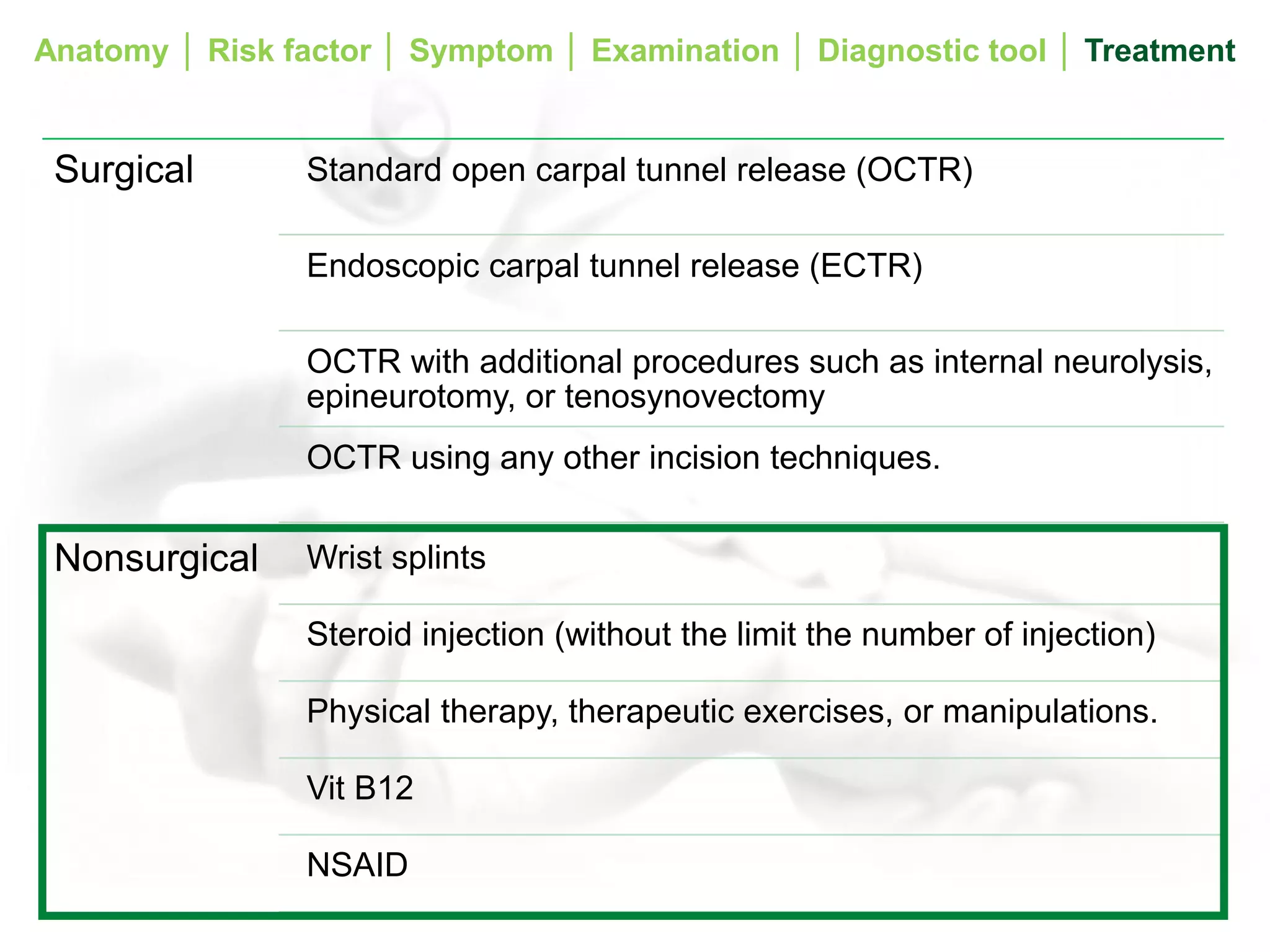A case report of carpal tunnel syndrome | PDF