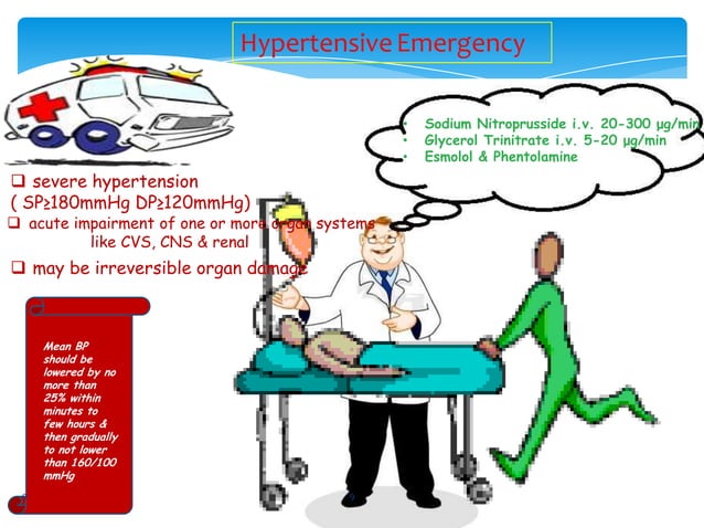 A case report on hypertension | PPT