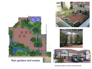 A Case Study The Sustainable Urban Science Center At Gfs | PDF
