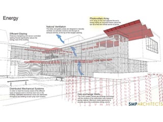 A Case Study The Sustainable Urban Science Center At Gfs | PDF
