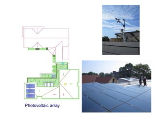 A Case Study The Sustainable Urban Science Center At Gfs | PDF