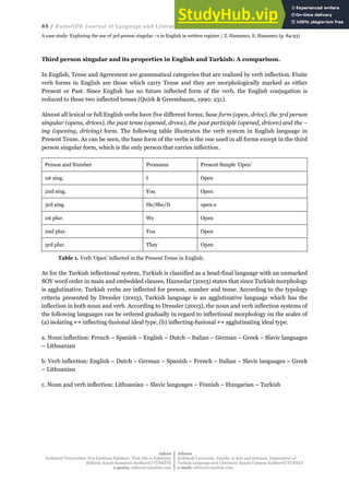 A case study Exploring the use of 3rd person singular s in English in ...