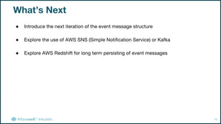 A Case Study in CQRS/ES | PPT