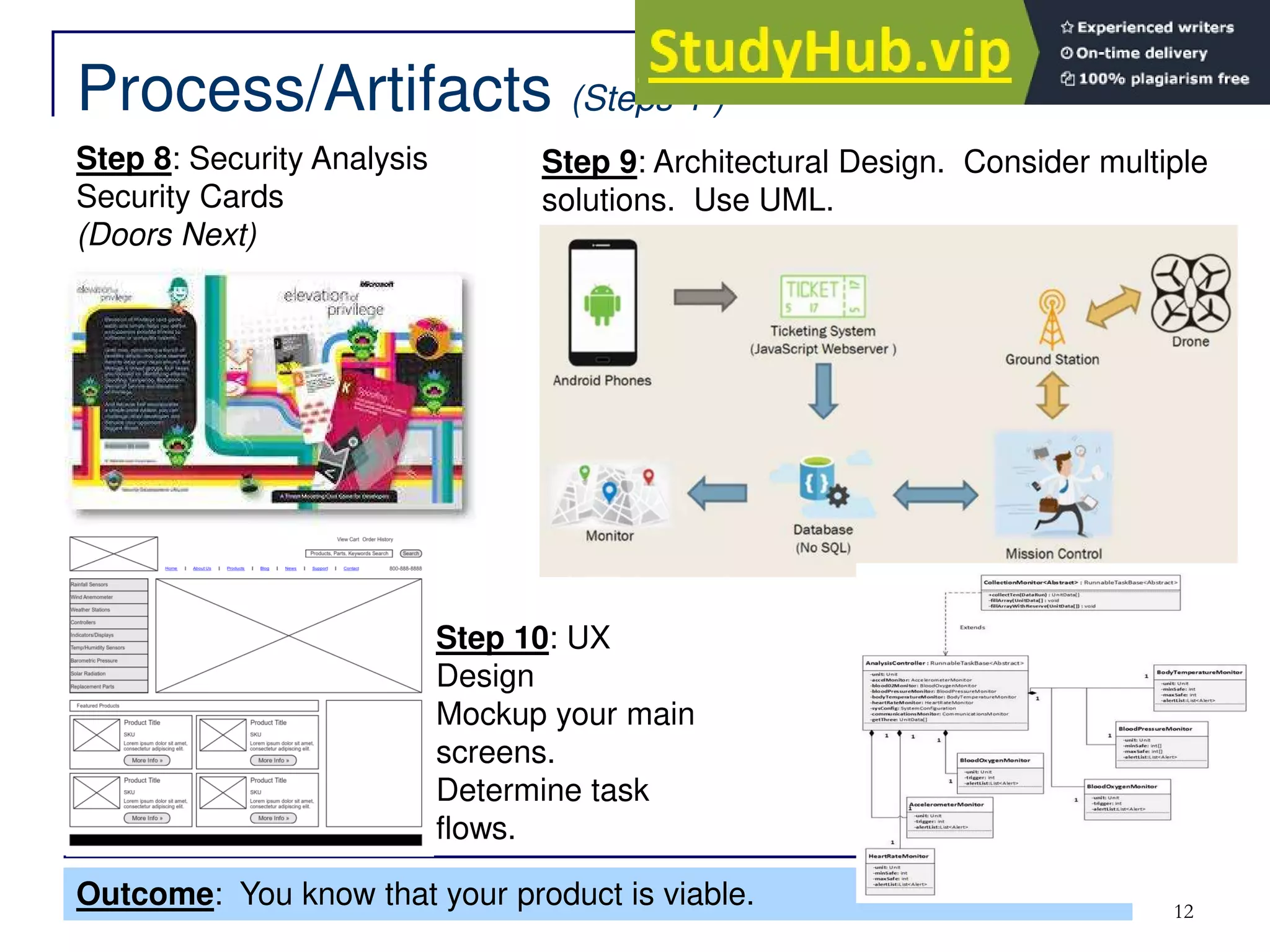 A Case Study Injecting Safety-Critical Thinking Into Graduate Software Engineering Projects | PPT