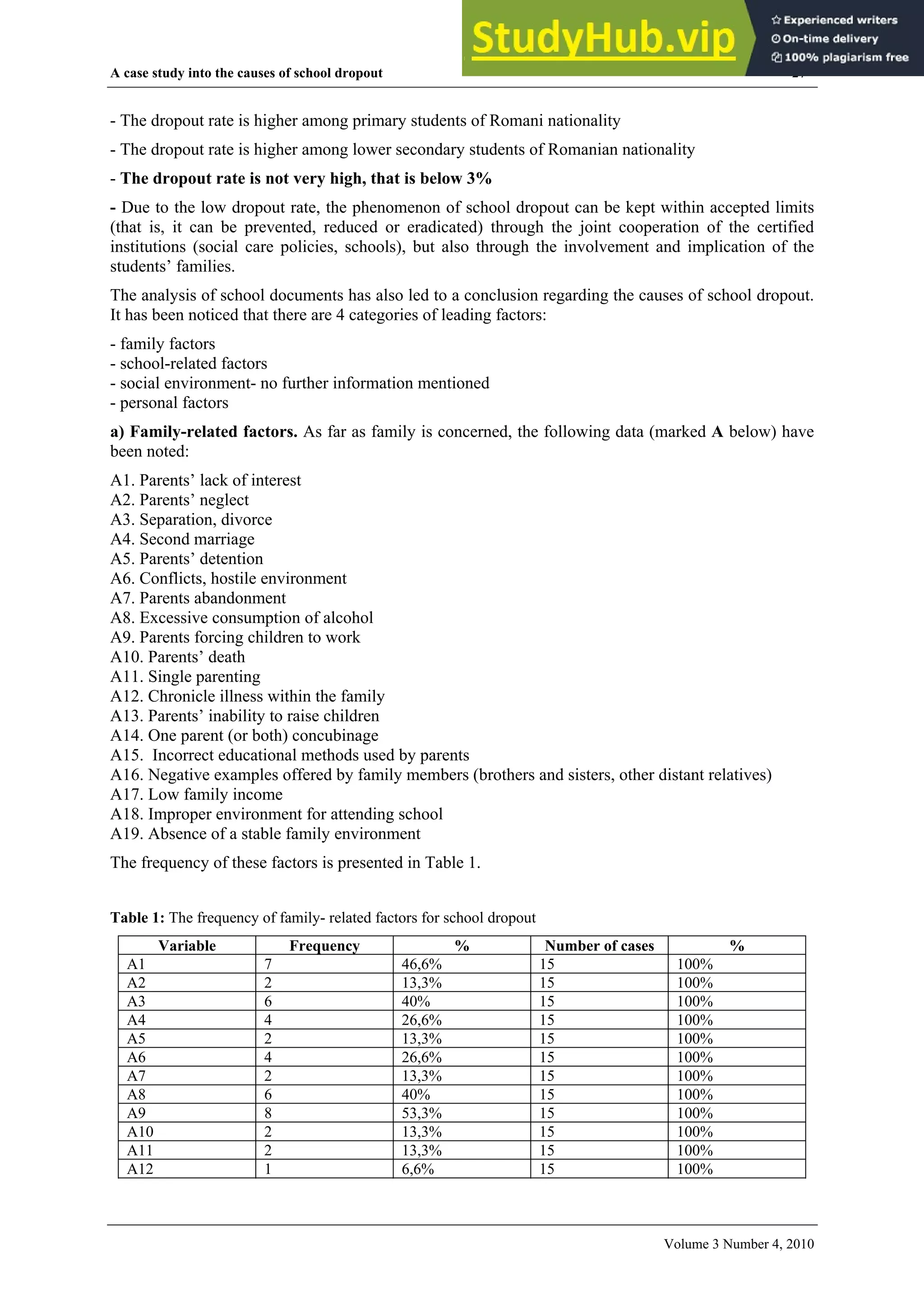 A CASE STUDY INTO THE CAUSES OF SCHOOL DROPOUT | PDF