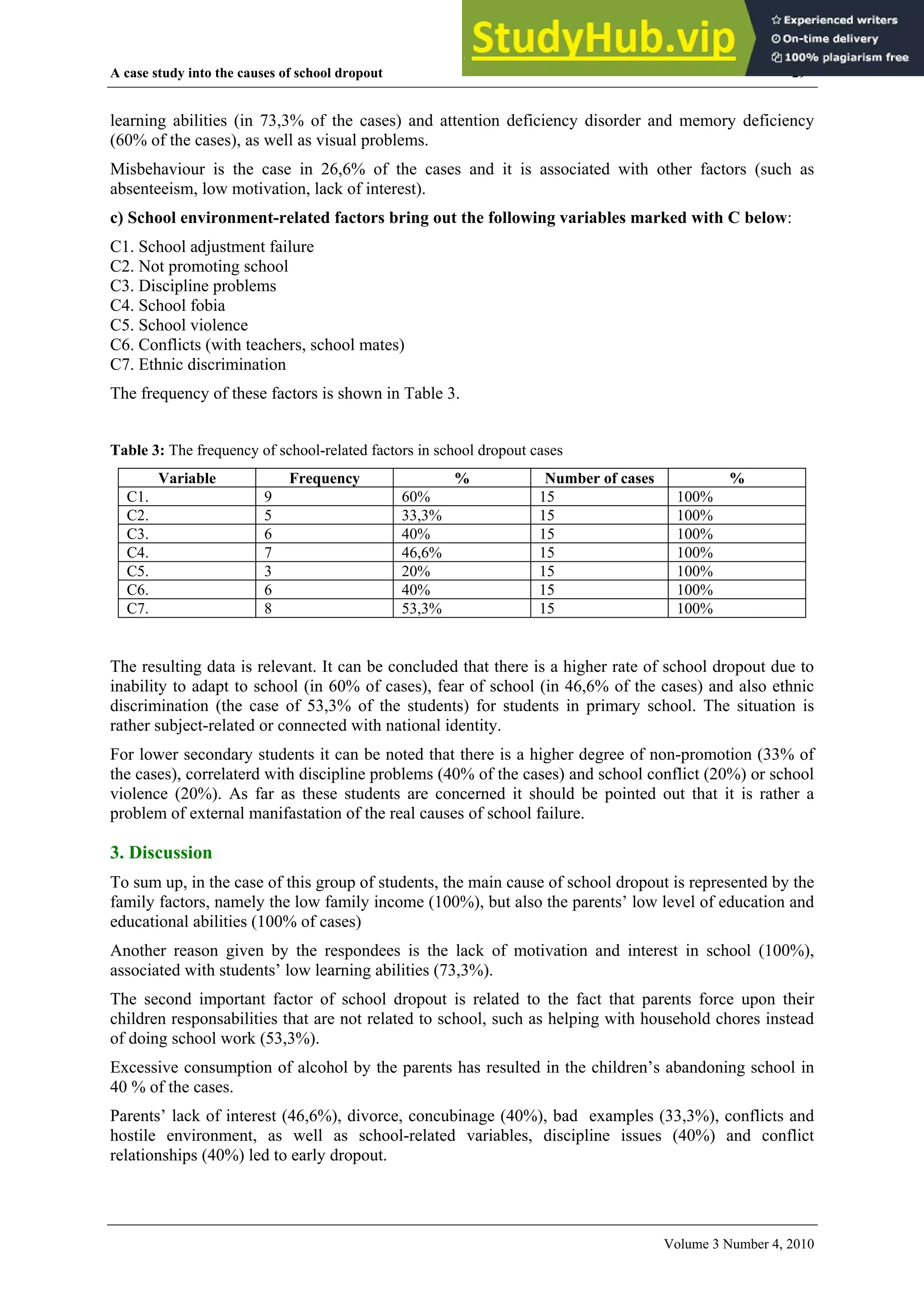 A CASE STUDY INTO THE CAUSES OF SCHOOL DROPOUT | PDF