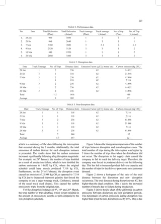 A Case Study of Carbon Emission from Logistic Activities.pdf