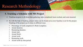 A case study of Delay Analysis of construction project: Al Kut Olympic ...