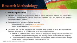 A case study of Delay Analysis of construction project: Al Kut Olympic ...