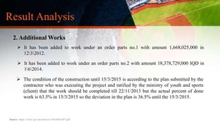 A case study of Delay Analysis of construction project: Al Kut Olympic ...