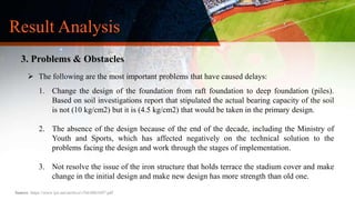 A case study of Delay Analysis of construction project: Al Kut Olympic ...