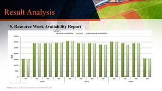 A case study of Delay Analysis of construction project: Al Kut Olympic ...