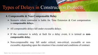 A case study of Delay Analysis of construction project: Al Kut Olympic ...
