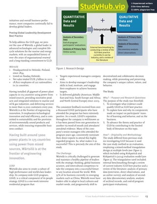 A Case Study Of Global Leadership Development Best Practice | PDF