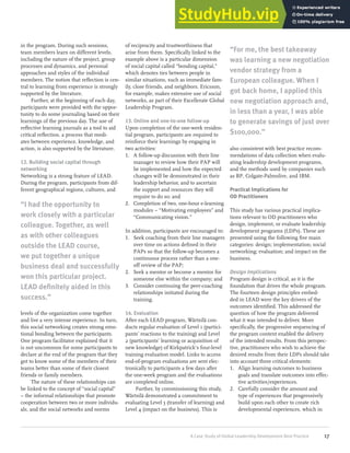 A Case Study Of Global Leadership Development Best Practice | PDF