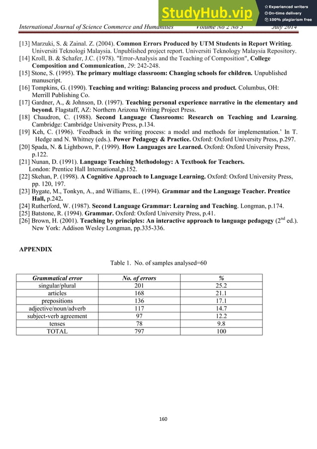 A Case Study Of Grammatical Errors Made By Malaysian Students | PDF ...