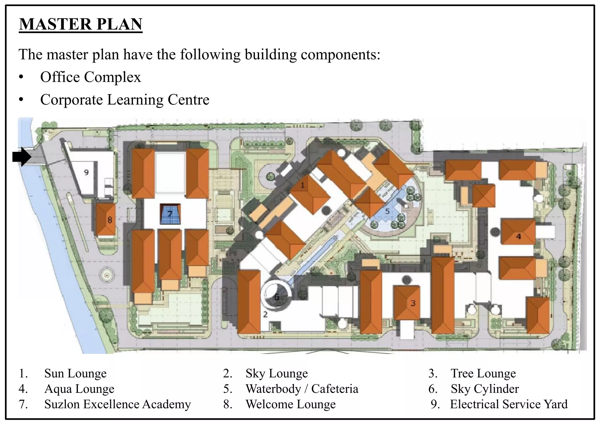 A case study of intelligent buildings | PDF