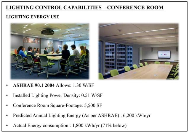 A case study of intelligent buildings | PDF