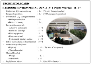 A case study of intelligent buildings | PDF