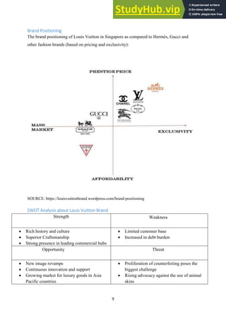 A Case Study Of Louis Vuitton | PDF