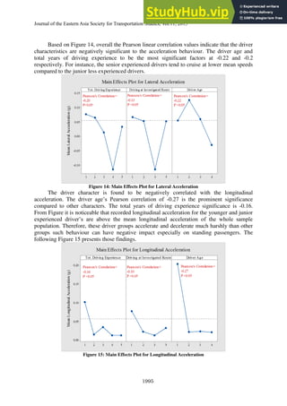 A Case Study Of Public Bus Driver Behaviour At Batu Feringghi | PDF ...