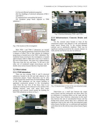 A case study_of_residential_buildings_subjected_to | PDF