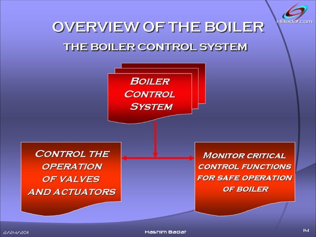 A CASE STUDY OF THE BOILER ACCIDENT, Process Safety Management System | PPT