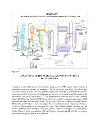 A case study of thinning of ng (natural gas) injection line in mp ...