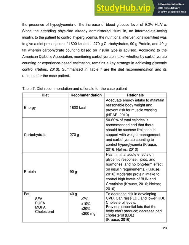 A Case Study On A 52-Year-Old Female Patient Diagnosed With Type II ...
