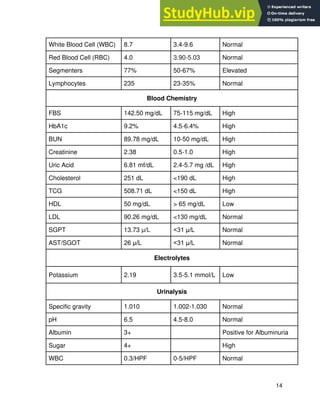 A Case Study On A 52-Year-Old Female Patient Diagnosed With Type II ...