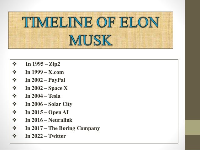 “A case study on –Acquisition of Twitter by Elon Musk”.pptx