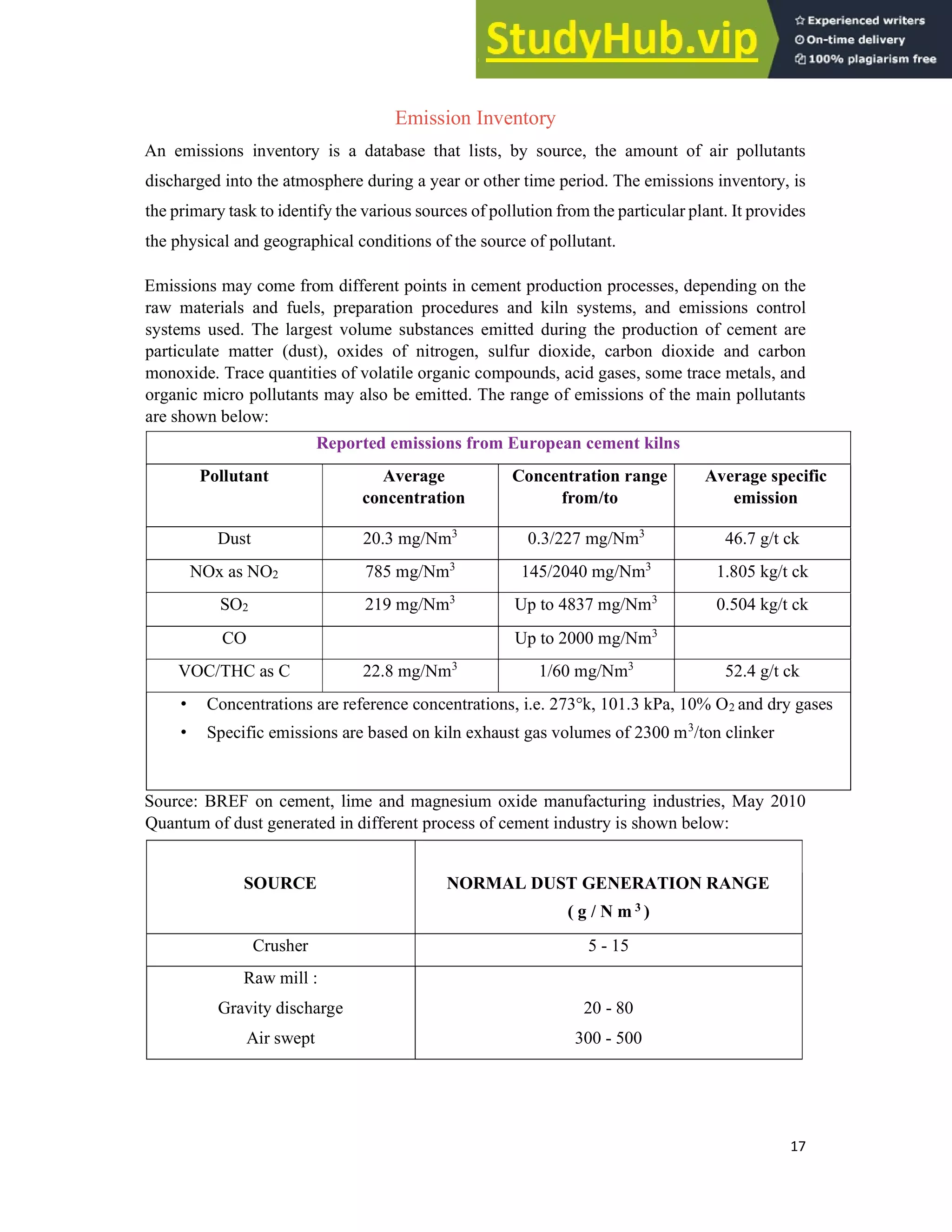 A Case Study On Air Pollution In Cement Industry Course Title ...