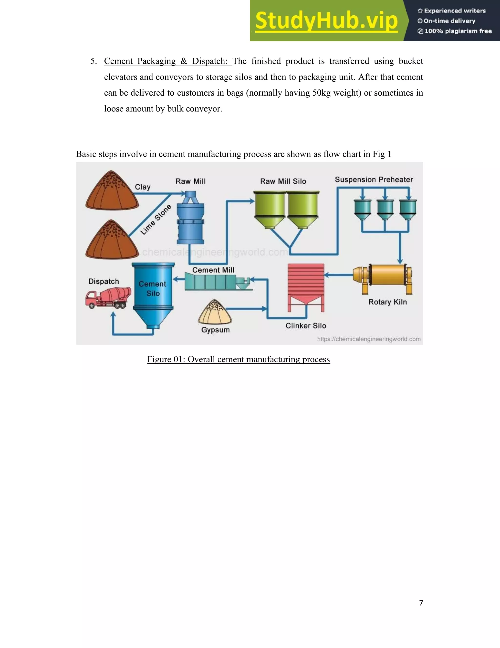 A Case Study On Air Pollution In Cement Industry Course Title ...