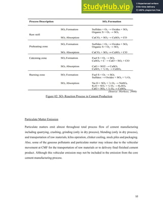 A Case Study On Air Pollution In Cement Industry Course Title ...