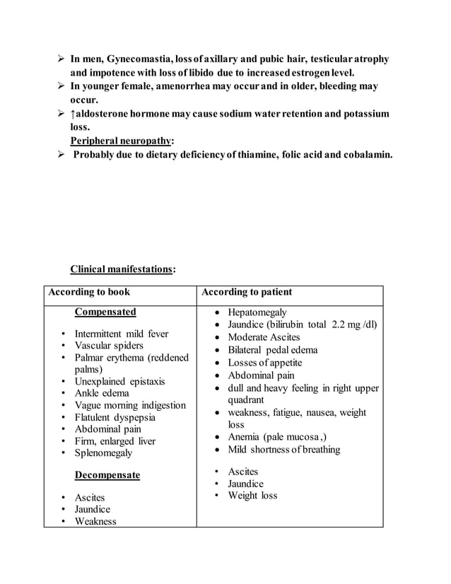 A case study on cirrhosis of liver | DOCX | Digestive Disorders ...