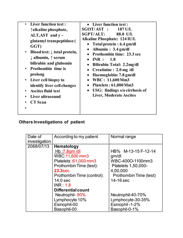 A case study on cirrhosis of liver | DOCX | Digestive Disorders ...