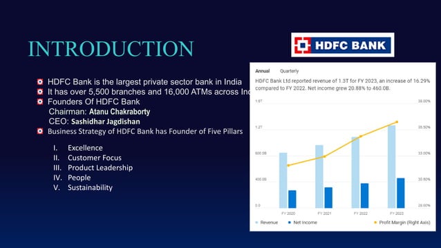 A Case Study on HDFC Bank.pptx