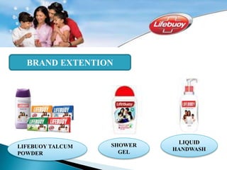 A case study on lifebuoy | PPTX