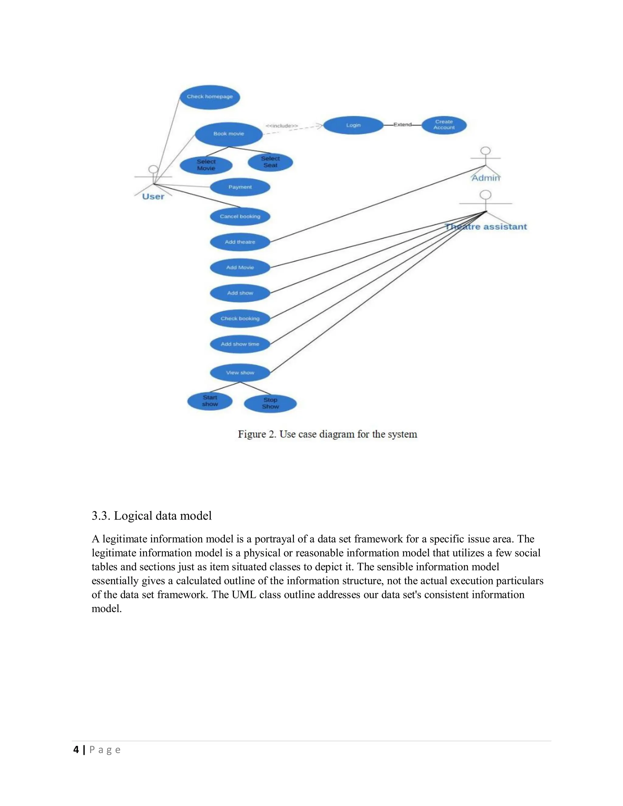 A CASE STUDY ON ONLINE TICKET BOOKING SYSTEM PROJECT.pdf