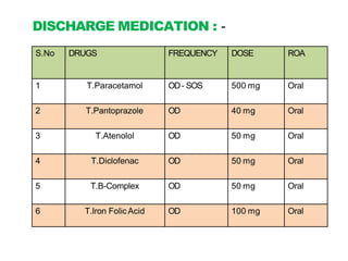 A case study on acute pancreatitis | PPTX