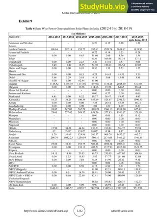 A CASE STUDY ON PLANNING OF REWA ULTRA MEGA SOLAR POWER PROJECT | PDF