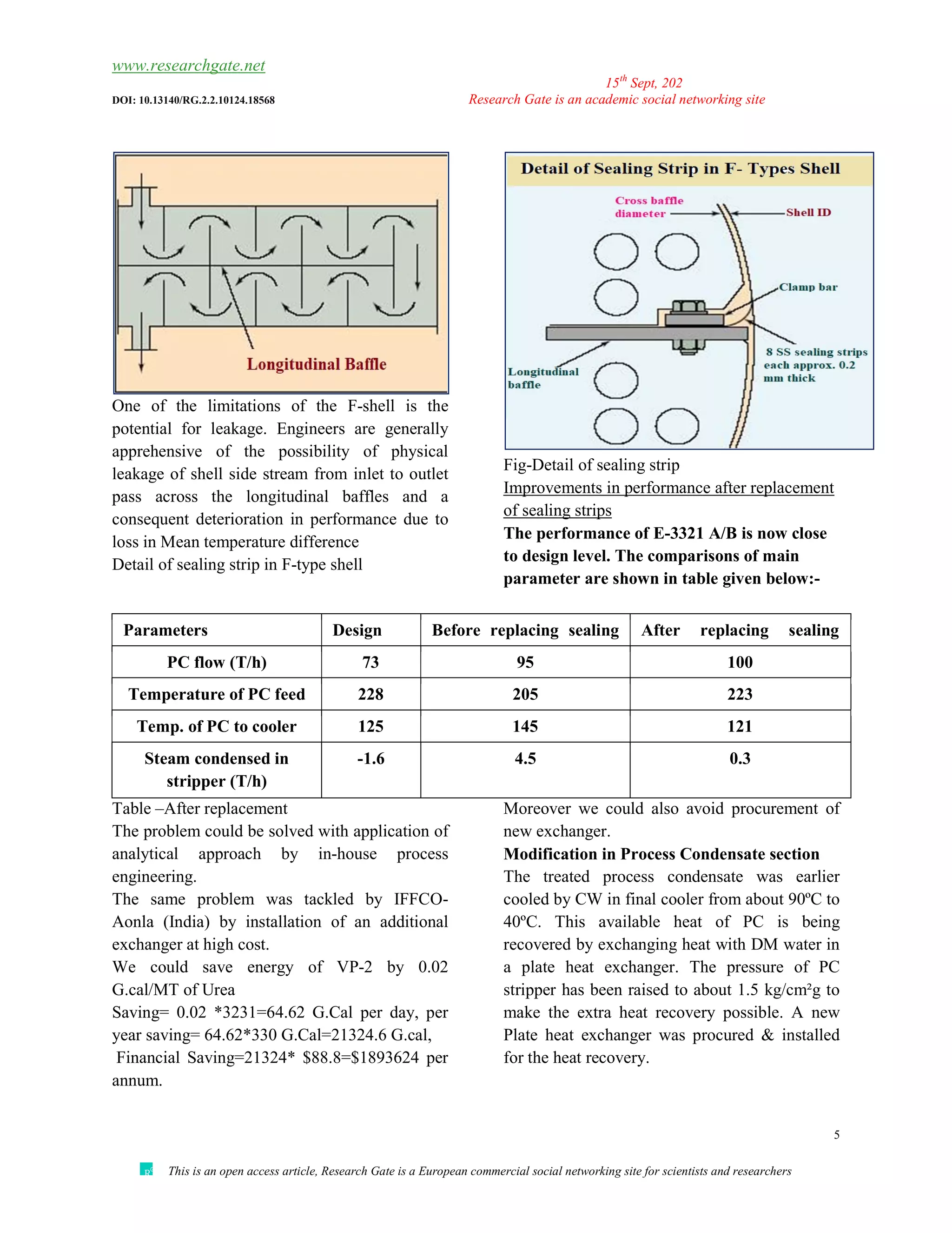 A case study on Process Condensate Stripper in Ammonia Plant by Prem ...