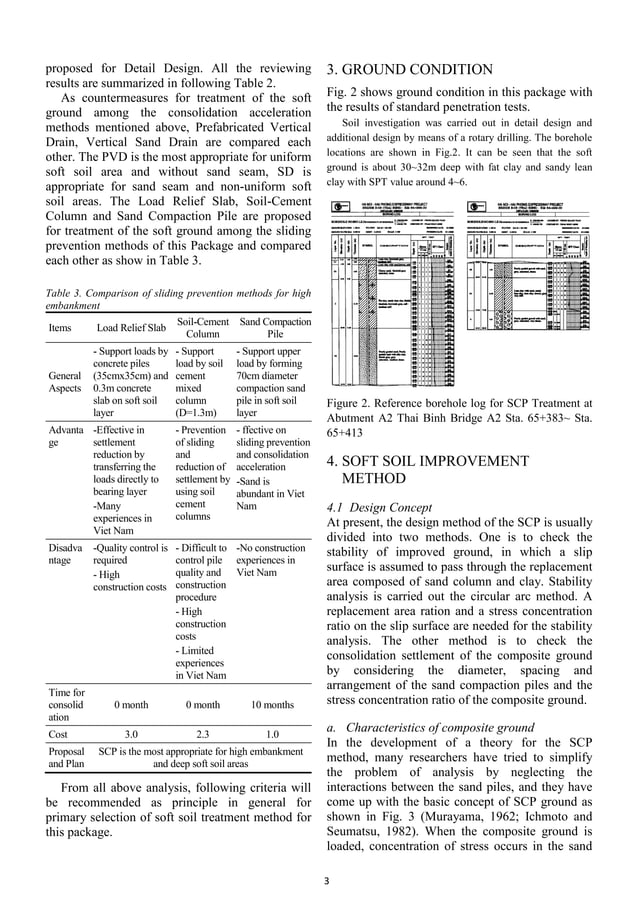 A case study on soft soil improvement of hanoi haiphong expressway project in vietnam | PDF