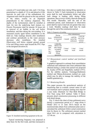 A case study on soft soil improvement of hanoi haiphong expressway ...